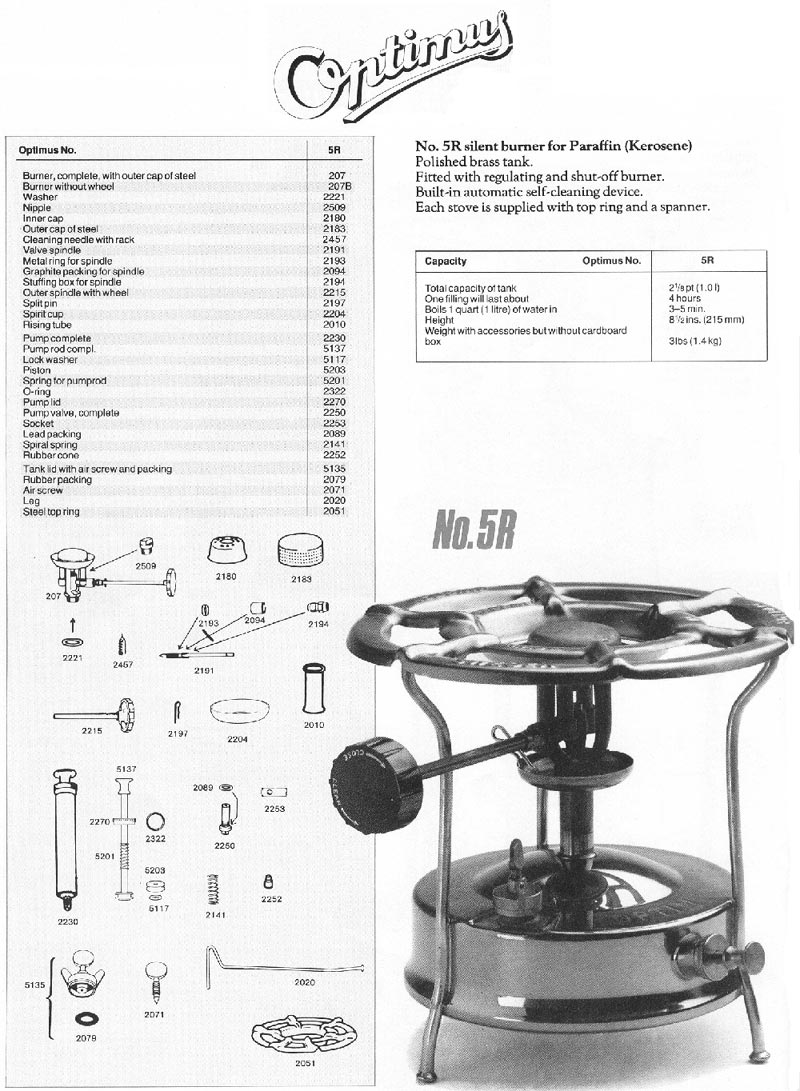 Fotogenapparater - Gasol- och fotogenprodukter